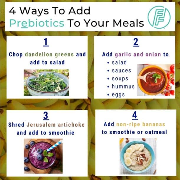 25 Best Prebiotic Foods | Ultimate Prebiotic Foods List PDF - FWDfuel